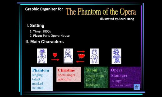 The Phantom of the Opera--Graphic Organizer - Cheetz' Cyber Classroom ...