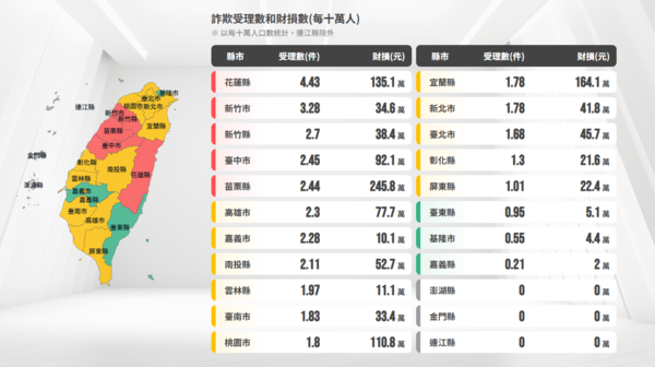 【IC Markets】平台是假投 資陷阱 提領受阻 - 真正的機會，不會逼你立刻轉帳 - udn部落格