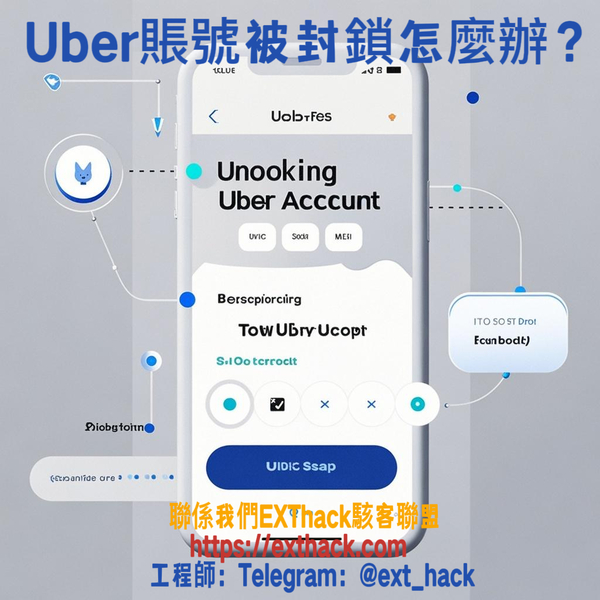 Uber 賬號被封鎖怎麼辦？如何快速解除封號並恢復使用權限 - 駭客服務接單 - udn部落格