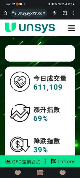 詐騙通報：Coinweb詐騙、Coinweb是詐騙嗎、Coinweb是真的嗎、Unsys是詐騙嗎、Coinweb交易所詐騙、Unsys詐騙 ...