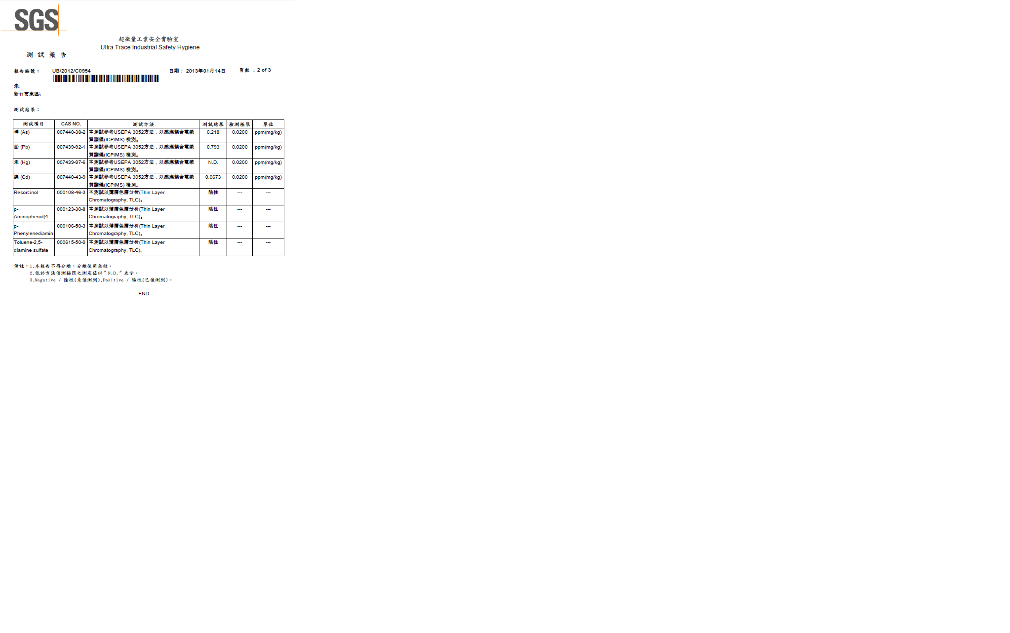 Karishma Herbal Henna 指甲花增色粉的 SGS 檢驗報告通過衛生署的規格 - Amyno6 的部落格 - udn部落格
