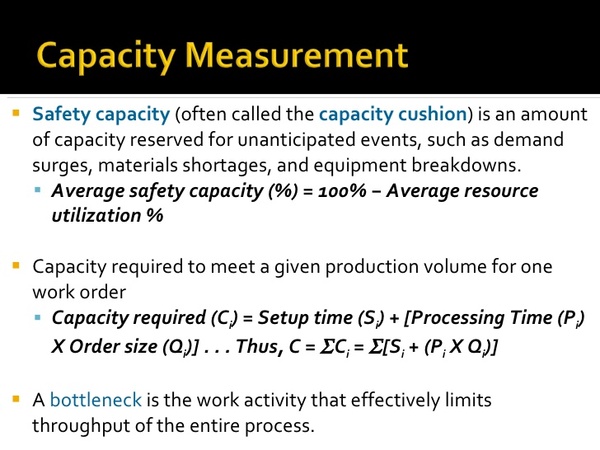 安全產能(Safety capacity) - 安瑟供應鏈及物流運籌管理專有名詞 - udn部落格