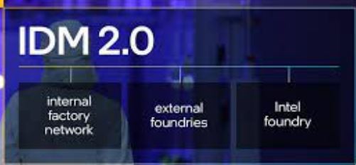 IDM2.0 - 安瑟管理文摘 - udn部落格