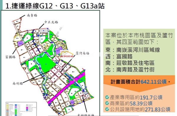 。綠線捷運G12、G13、G13A 徵收內農地。賞地請洽：03-3414088 - 長利工商不動產土地農地廠房房屋工業地買賣出租 - udn部落格