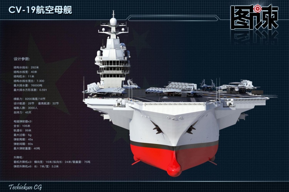 中國計劃建造CV-004 航空母艦11萬噸 ? China to build the world Biggest Aircraft ...