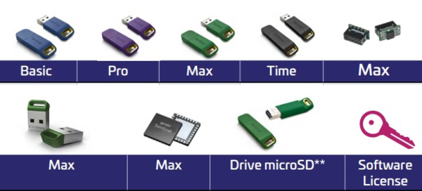 防篡改技術 - Sentinel SL / HL：現代工業的必備工具，確保您的軟體安全 - 正新電腦 - 軟體加密、身分認證、憑證、HSM ...