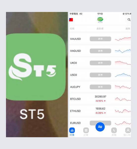 ST5是詐騙嗎、林敏君詐騙曝光、id:sherrylin_詐騙曝光、提領不出金