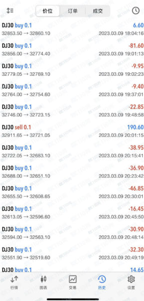 匯成DRCFX詐騙、海匯國際HIIFX詐騙、AE Global Link詐騙、 - 詐騙事件大公開 - udn部落格