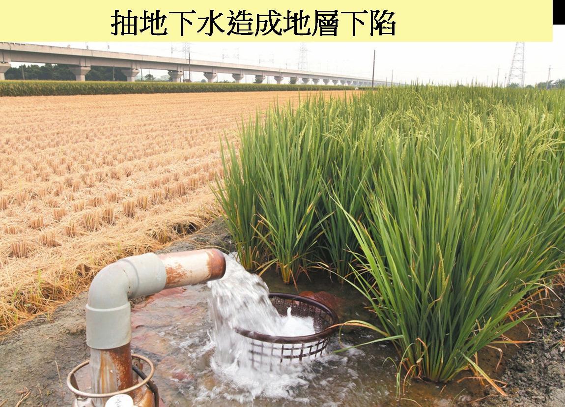 台灣的地層下陷是天災還是人禍 - 何偉的部落格 - udn部落格