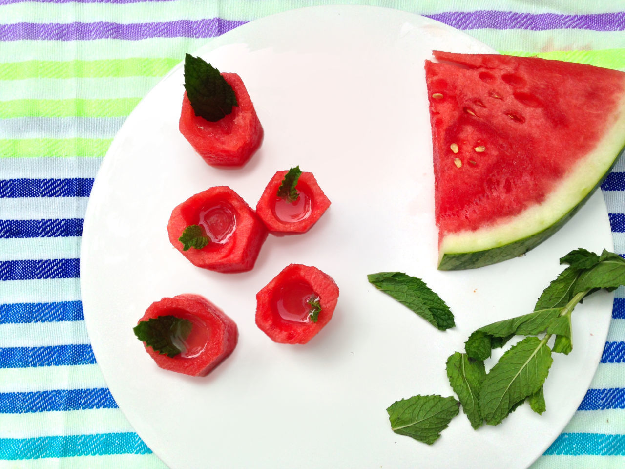 JOY Watermelon This Summer - HSR123 的部落格 - udn部落格