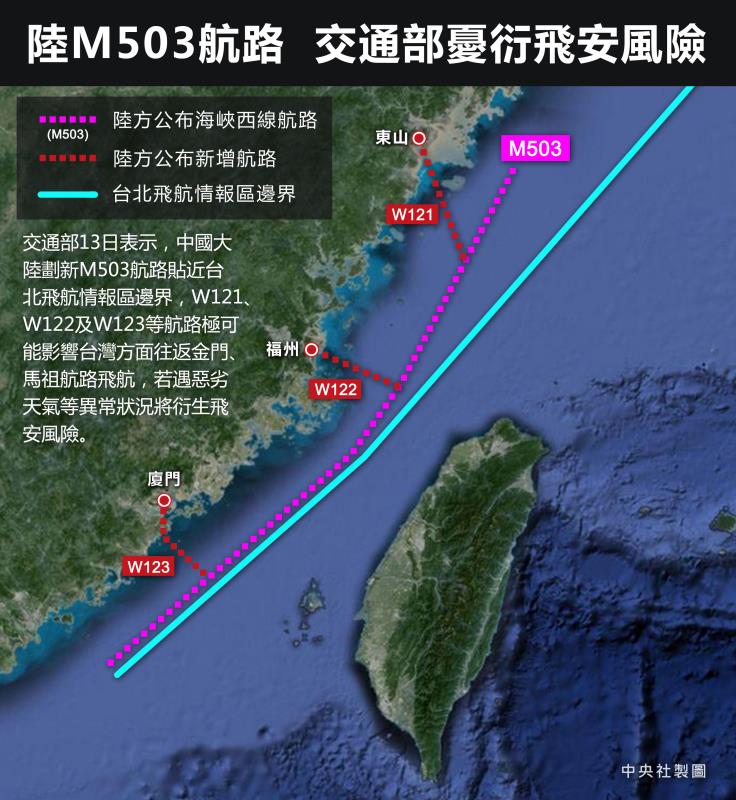 大陸在海峽中線建立M503航路 - 會管飛機卻不會飛的網誌 - udn部落格