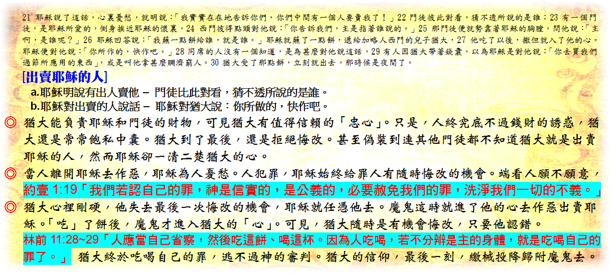 QT 約翰福音 13章21~30節 - 證經800 - udn部落格