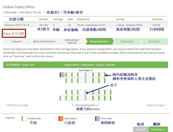葡萄牙國鐵CP訂票 - 歐飛愛走。 。。 - udn部落格